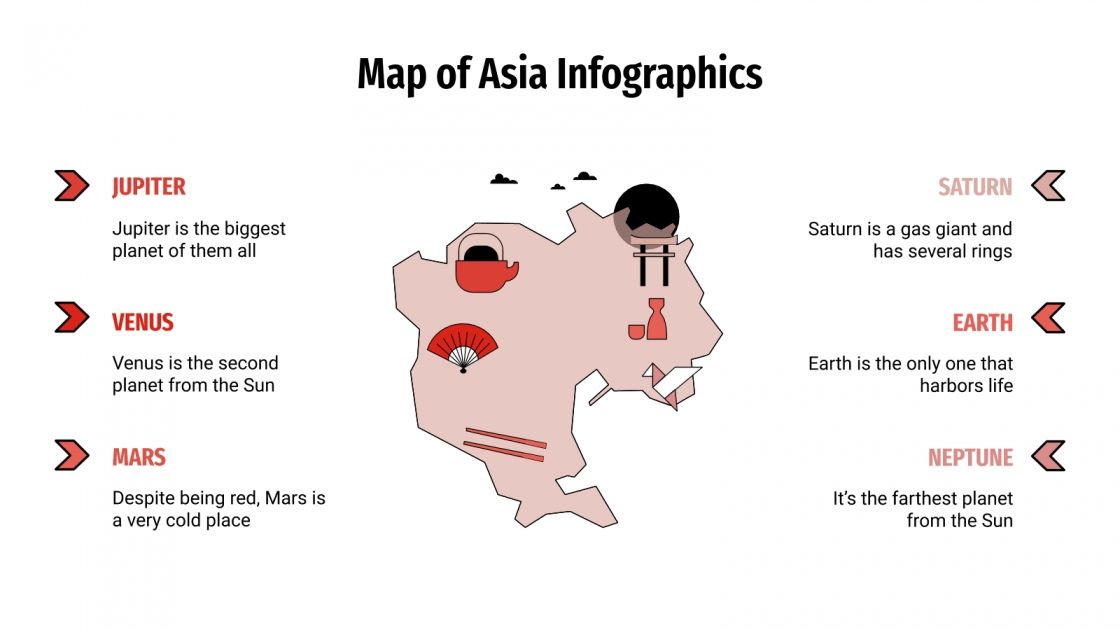 Map of Asia Infographics for Google Slides & PowerPoint
