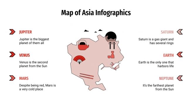 Map of Asia Infographics for Google Slides & PowerPoint