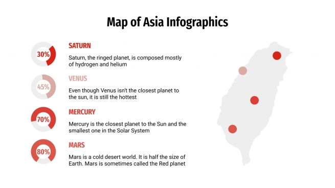 Map of Asia Infographics for Google Slides & PowerPoint