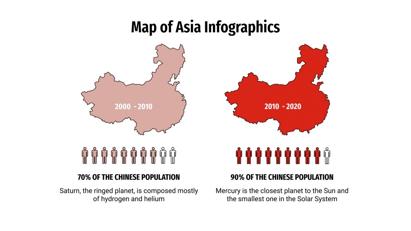 Map of Asia Infographics for Google Slides & PowerPoint