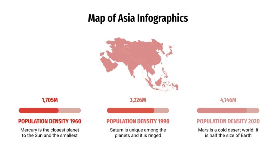 Map of Asia Infographics for Google Slides & PowerPoint