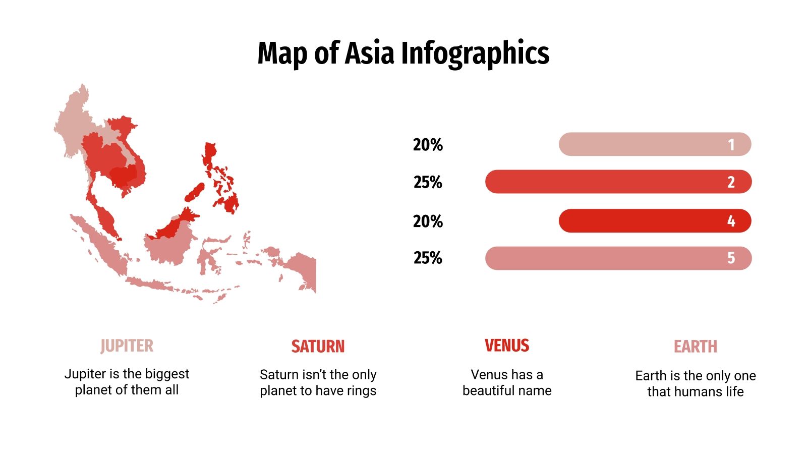 Map of Asia Infographics for Google Slides & PowerPoint