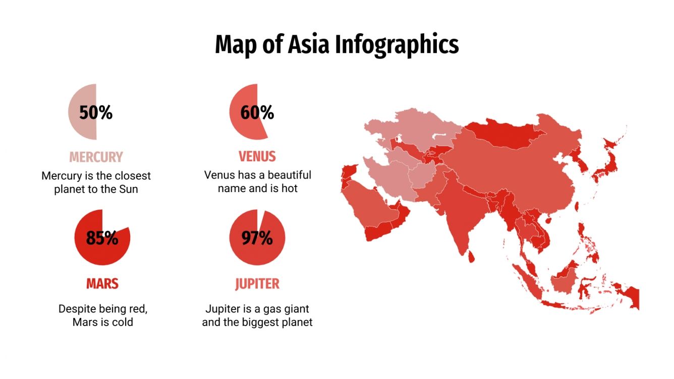 Map of Asia Infographics for Google Slides & PowerPoint
