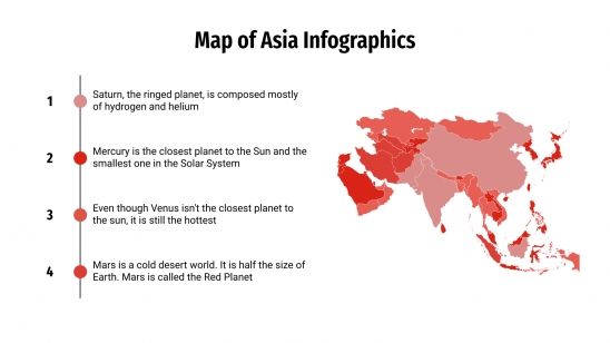 Map of Asia Infographics for Google Slides & PowerPoint
