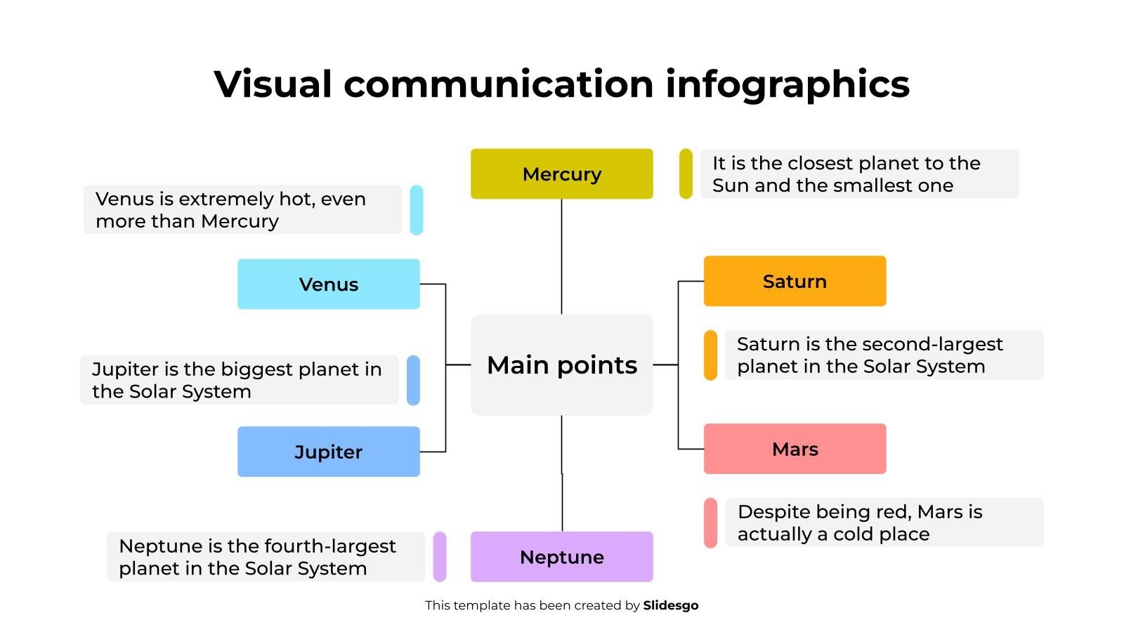 Visual Communication Infographics Template