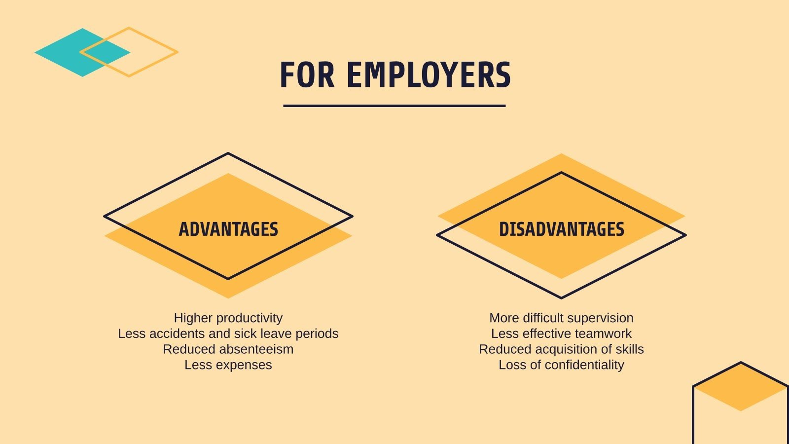 Teleworking Tips Google Slides Theme and PowerPoint Template