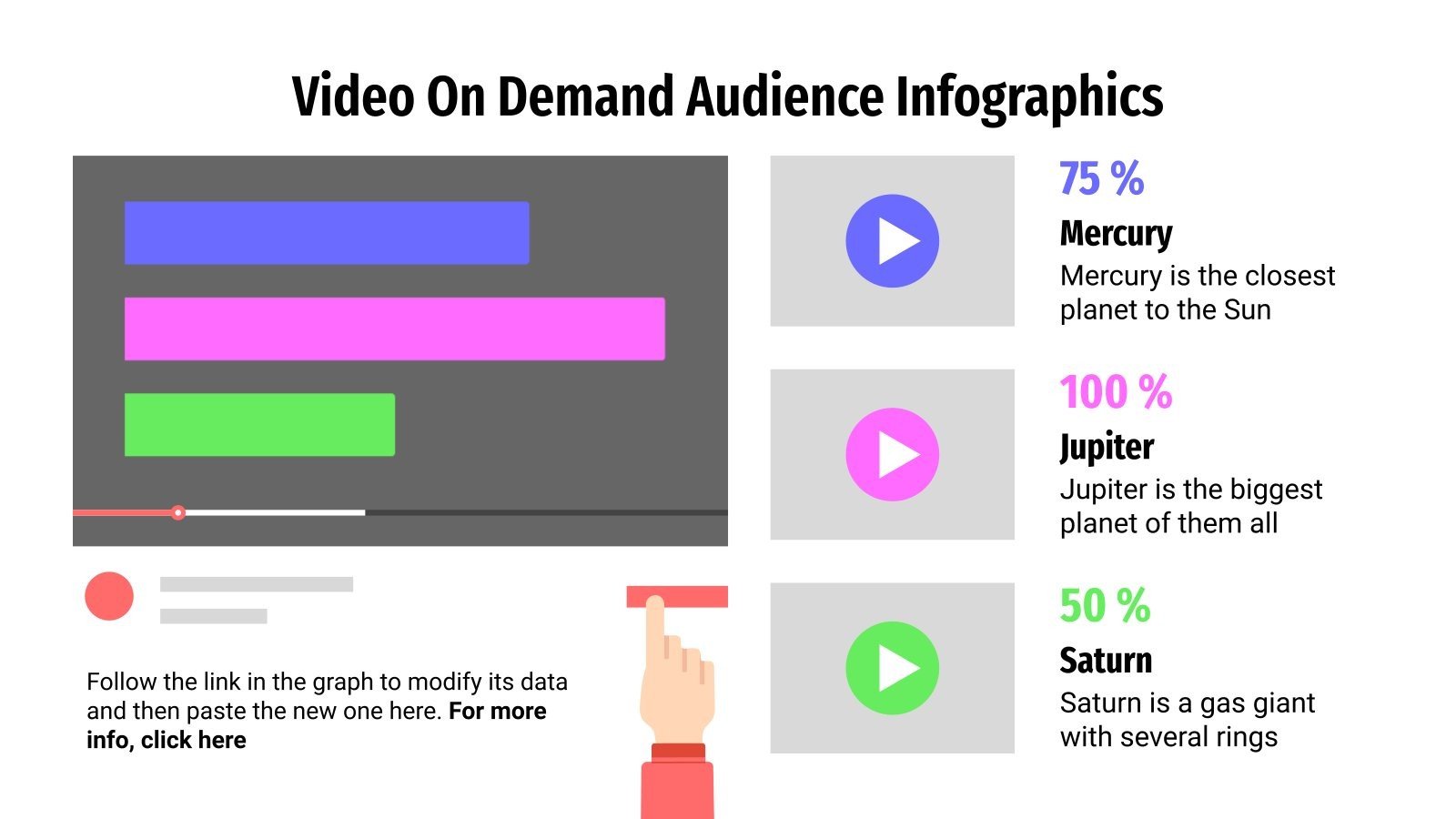 Video On Demand Audience Infographics | Google Slides & PPT