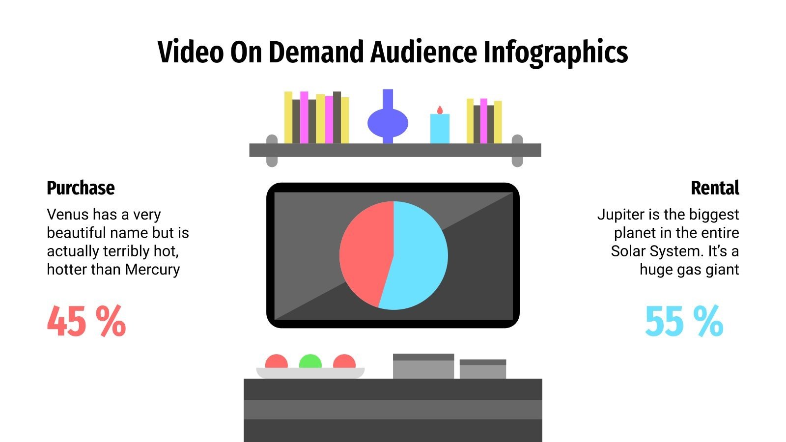Video On Demand Audience Infographics | Google Slides & PPT