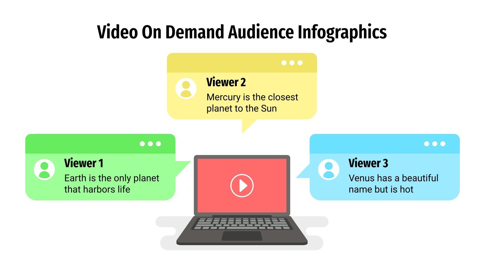 Video On Demand Audience Infographics | Google Slides & PPT