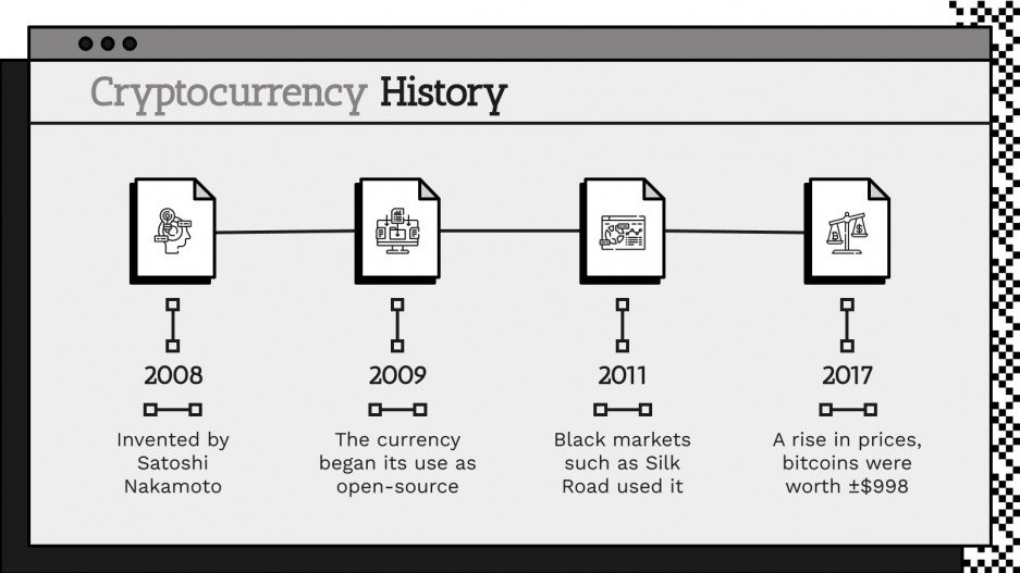 Understanding Cryptocurrency | Google Slides & PPT template
