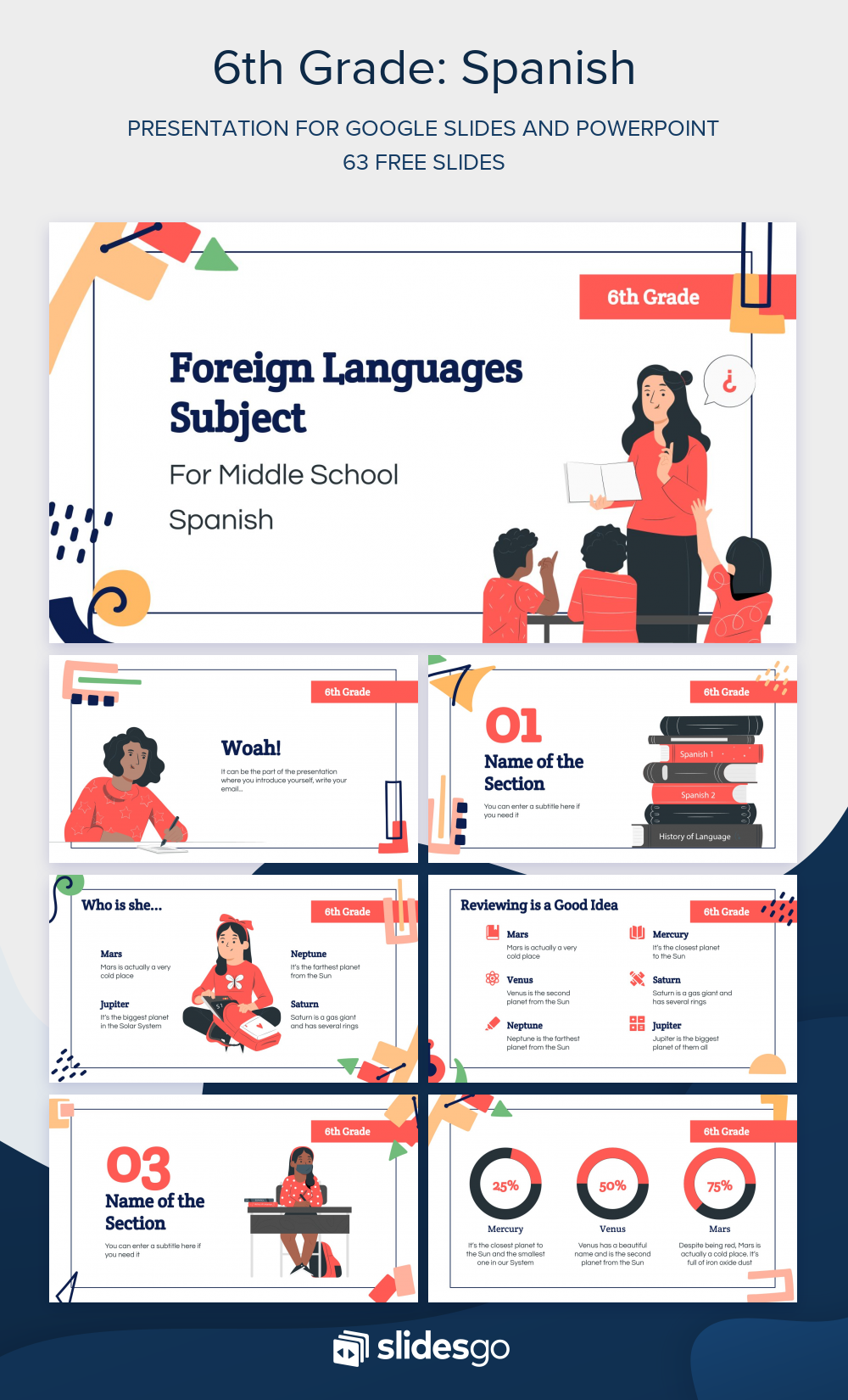 Spanish Subject for Middle School | Google Slides & PPT