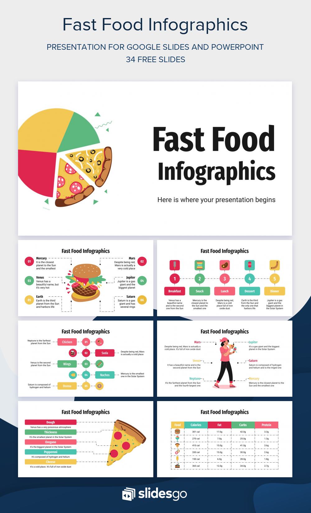 Fast Food Infographics | Google Slides & PowerPoint template