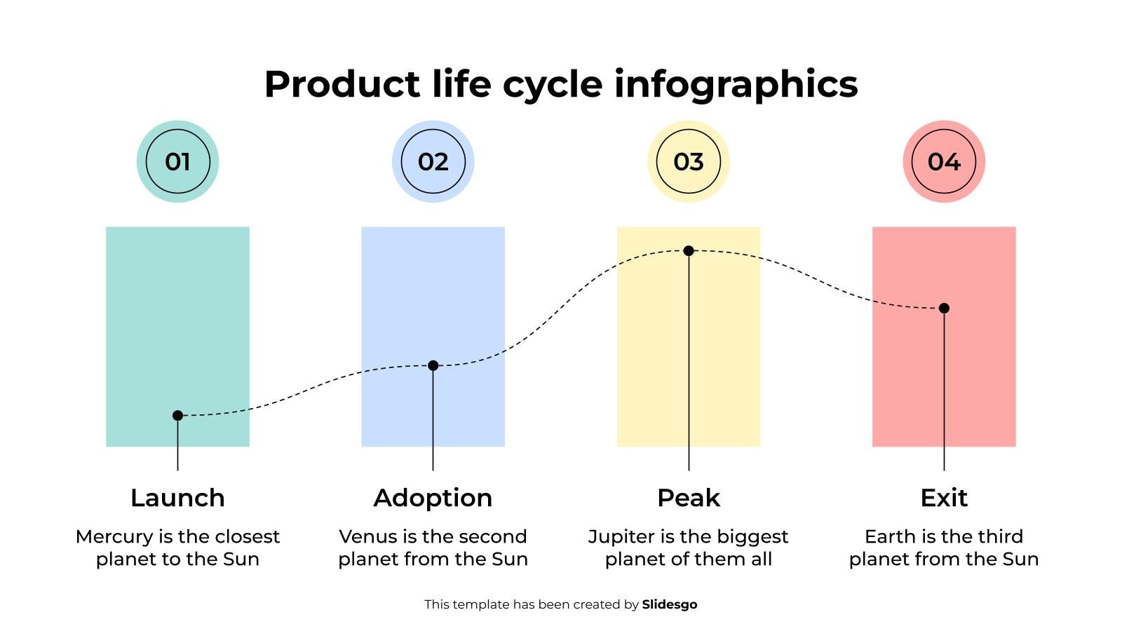 Product Life Cycle Infographics Template