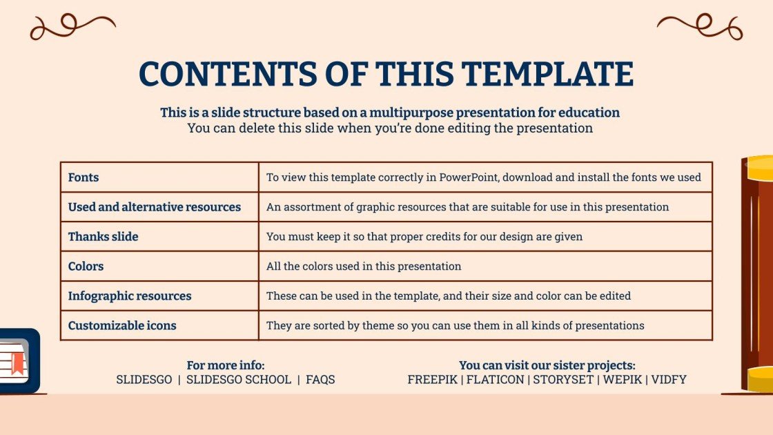 English Literature Class | Google Slides & PowerPoint