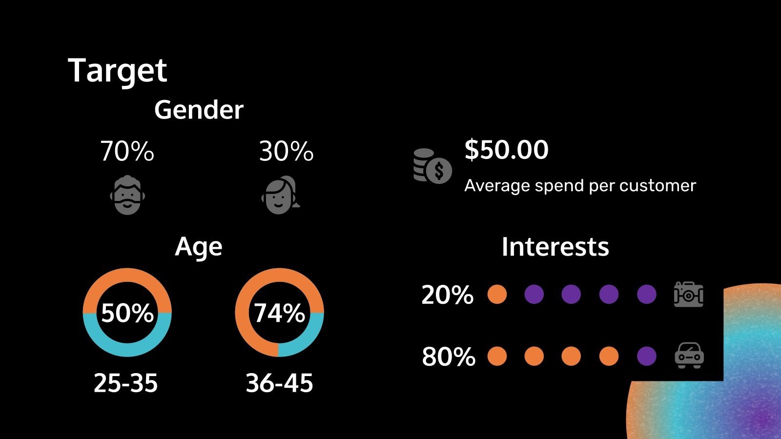 Win a Client Pitch Deck | Google Slides & PPT template