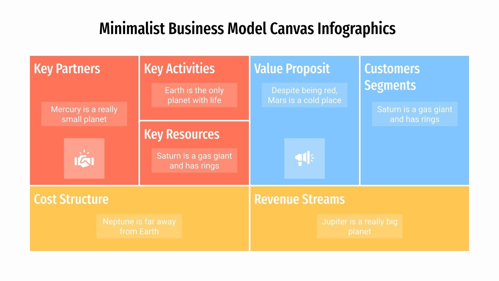 Minimalist Business Model Canvas Infographics | Google Slides