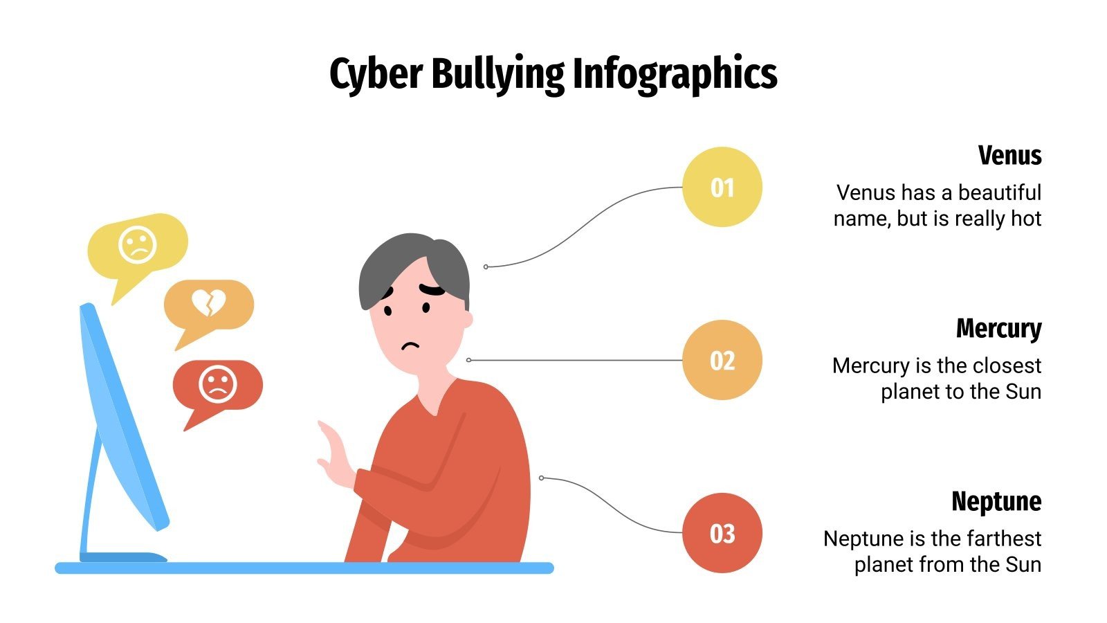 Cyber Bullying Infographics | Google Slides & PowerPoint
