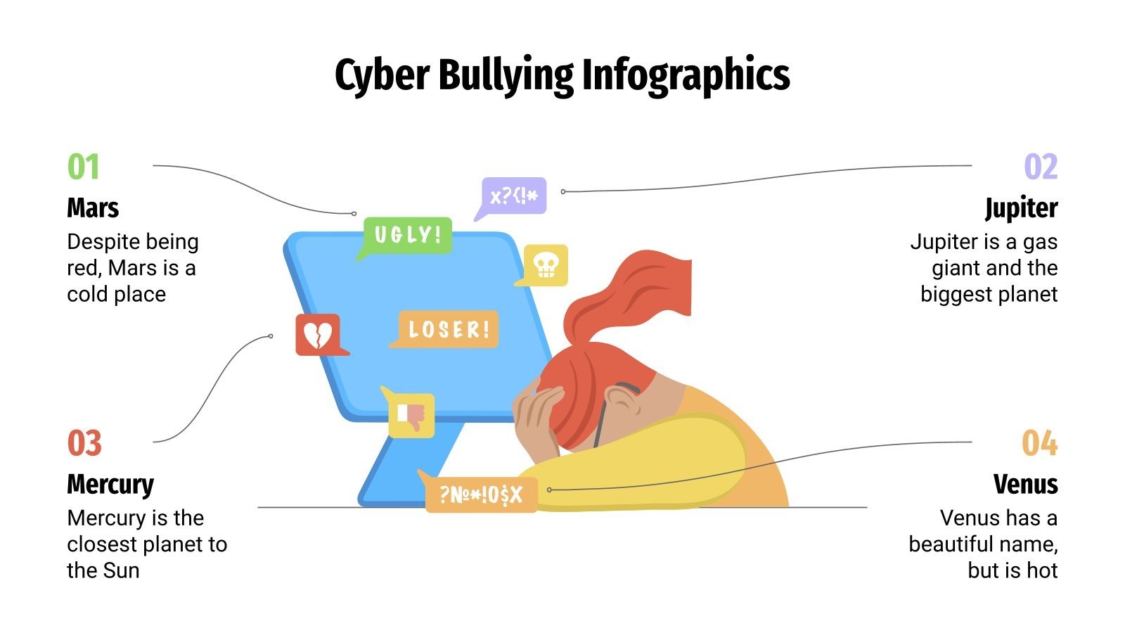 Cyber Bullying Infographics | Google Slides & PowerPoint