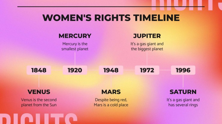 Día de la Igualdad de la Mujer | Google Slides y PowerPoint