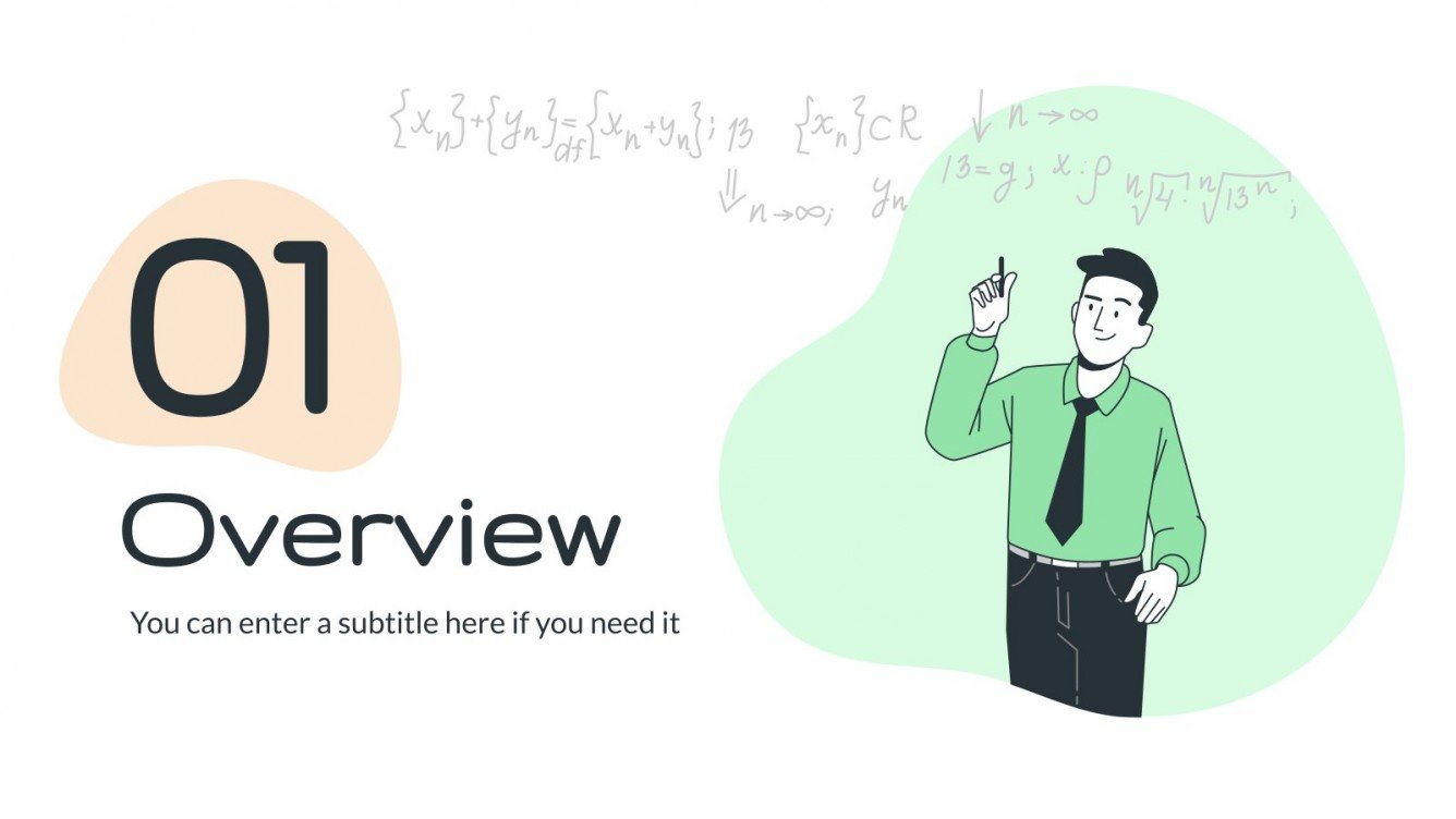 Math for High School: Linear Equations | Google Slides & PPT