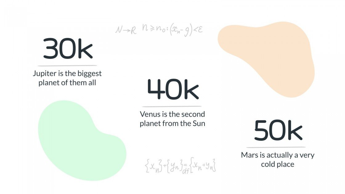 Math for High School: Linear Equations | Google Slides & PPT