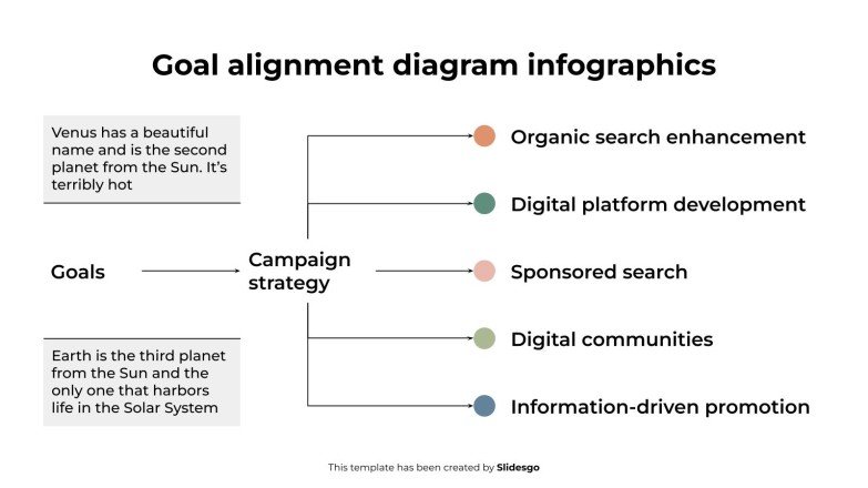 Goal Alignment Diagram Infographics Template