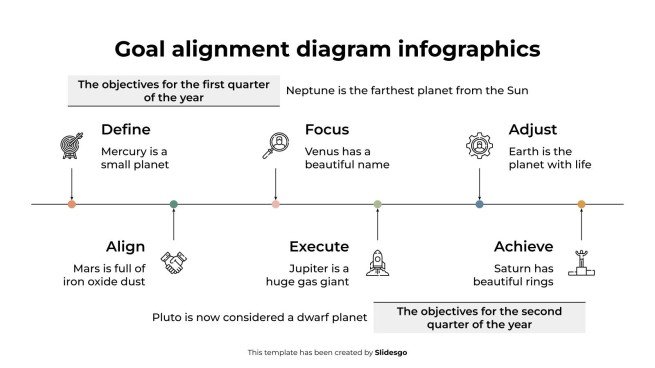 Goal Alignment Diagram Infographics Template