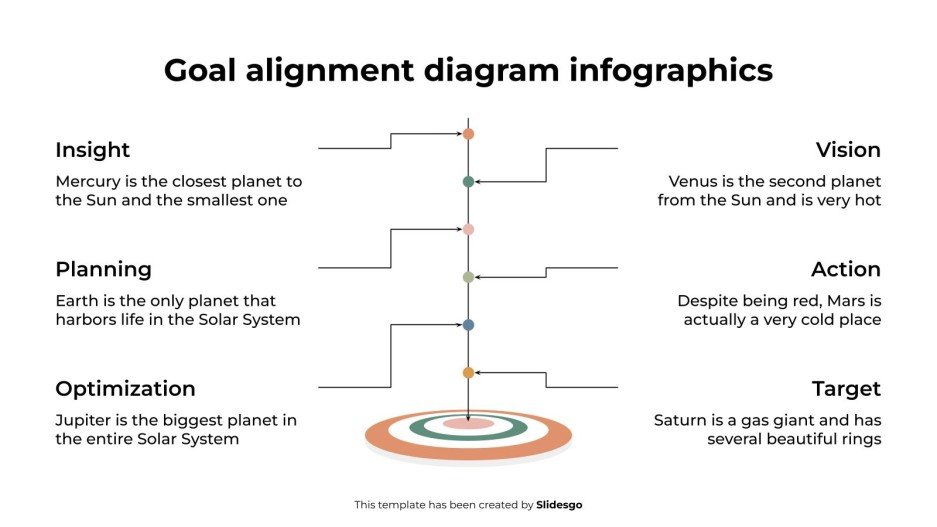 Goal Alignment Diagram Infographics Template