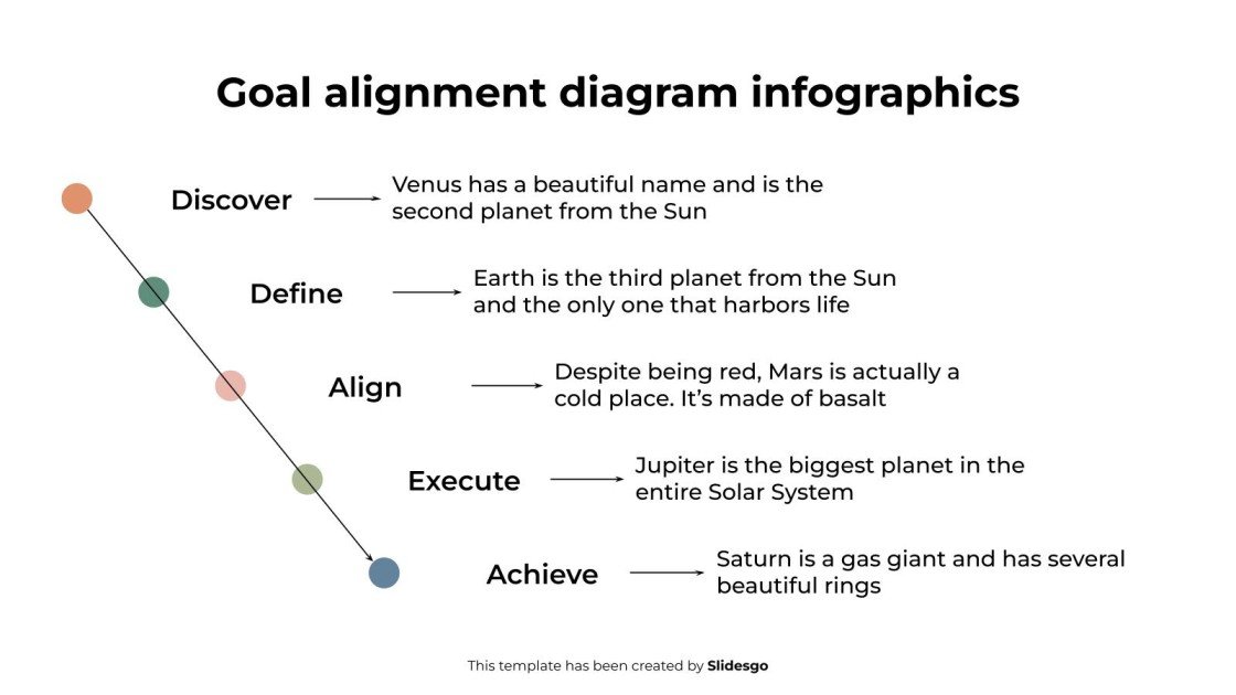 Goal Alignment Diagram Infographics Template