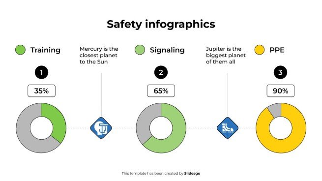Safety Infographics Template