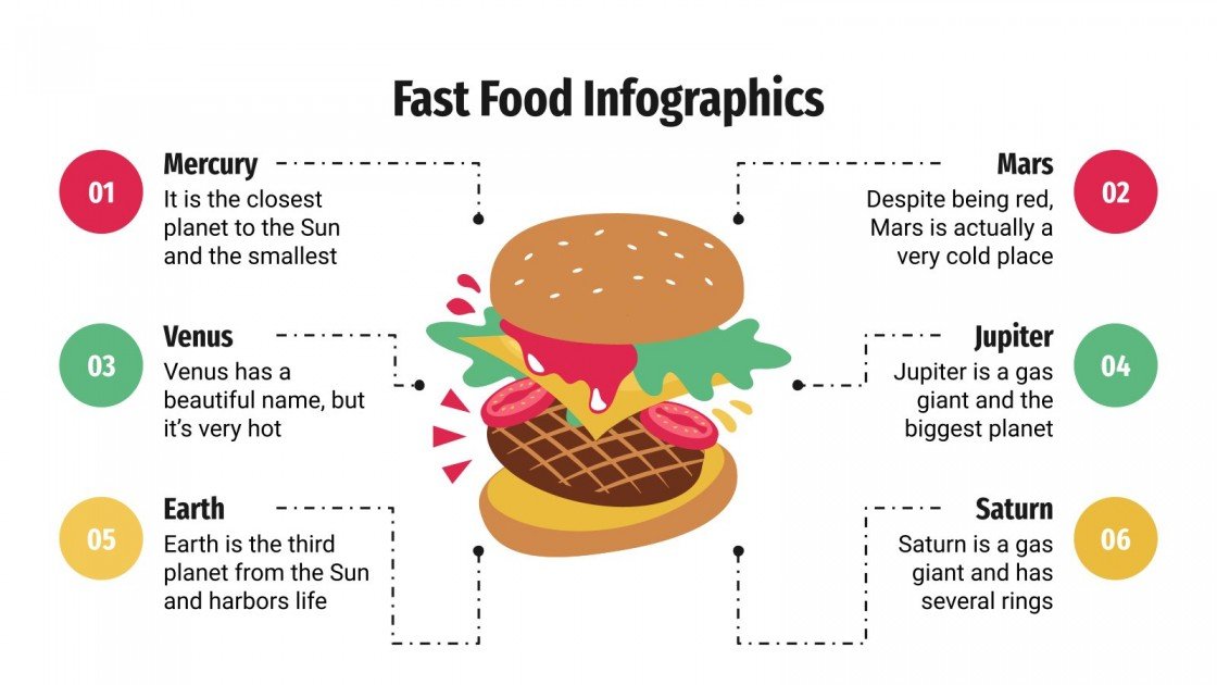 Fast Food Infographics | Google Slides & PowerPoint template
