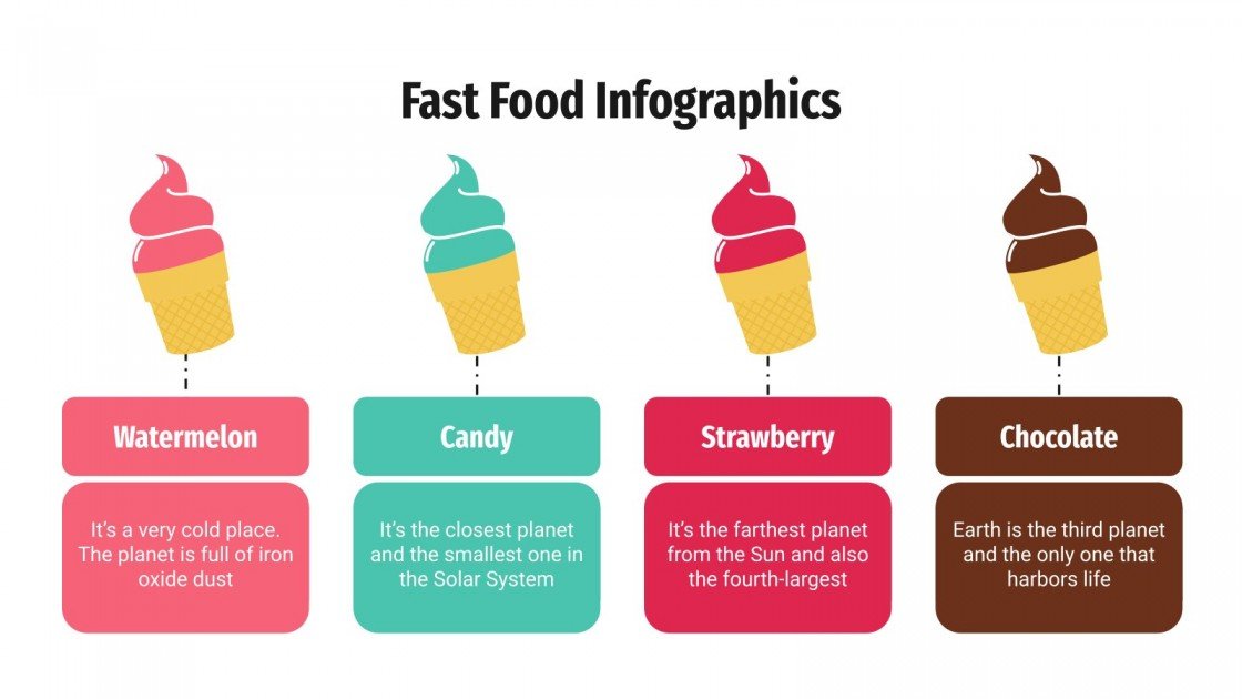 Fast Food Infographics | Google Slides & PowerPoint template