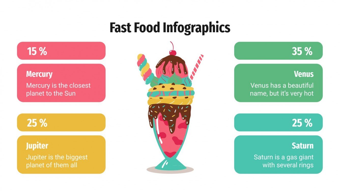 Fast Food Infographics | Google Slides & PowerPoint template
