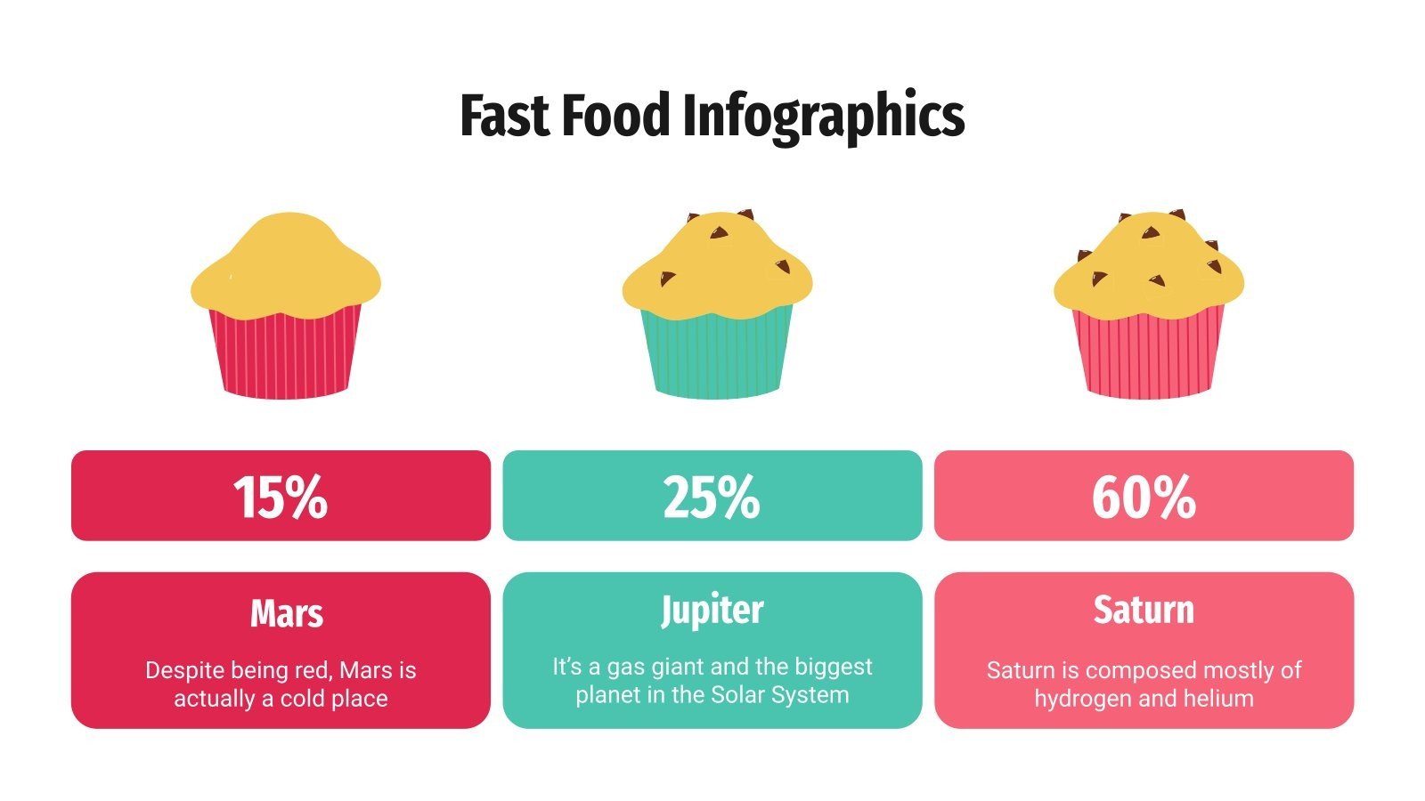 Fast Food Infographics | Google Slides & PowerPoint template