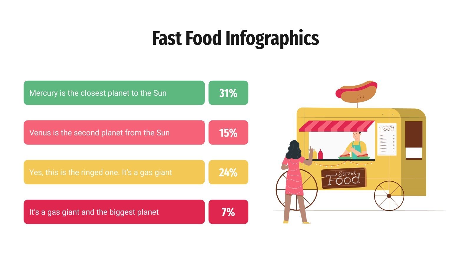 Fast Food Infographics | Google Slides & PowerPoint template