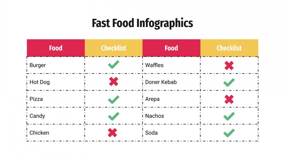 Fast Food Infographics | Google Slides & PowerPoint template