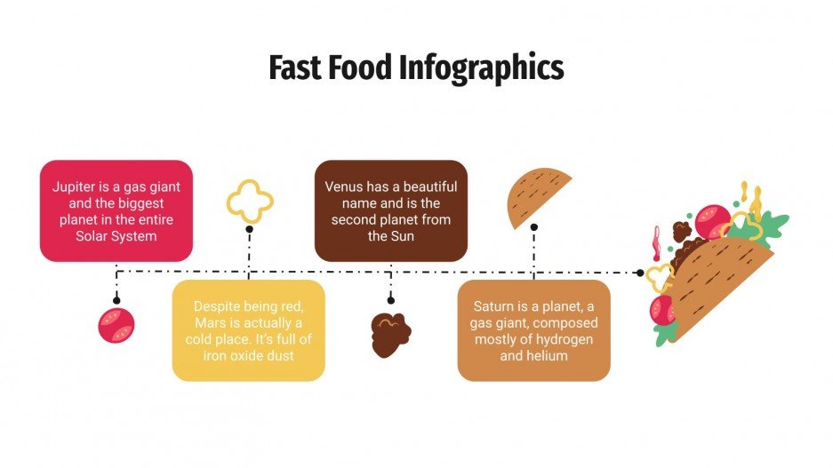 Fast Food Infographics | Google Slides & PowerPoint template