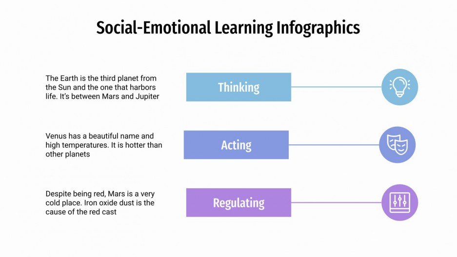 Social-Emotional Learning Infographics | Google Slides & PPT