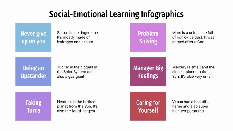 Social-Emotional Learning Infographics | Google Slides & PPT