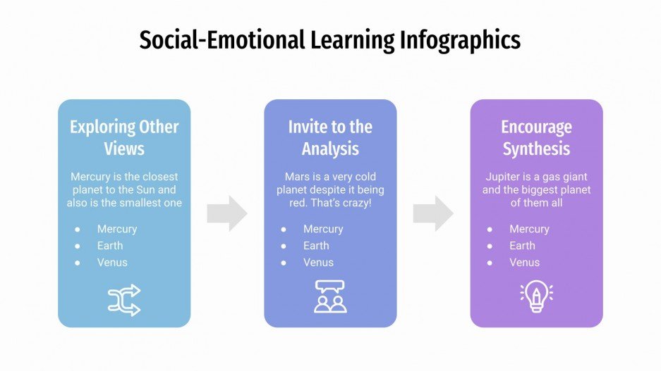 Social-Emotional Learning Infographics | Google Slides & PPT