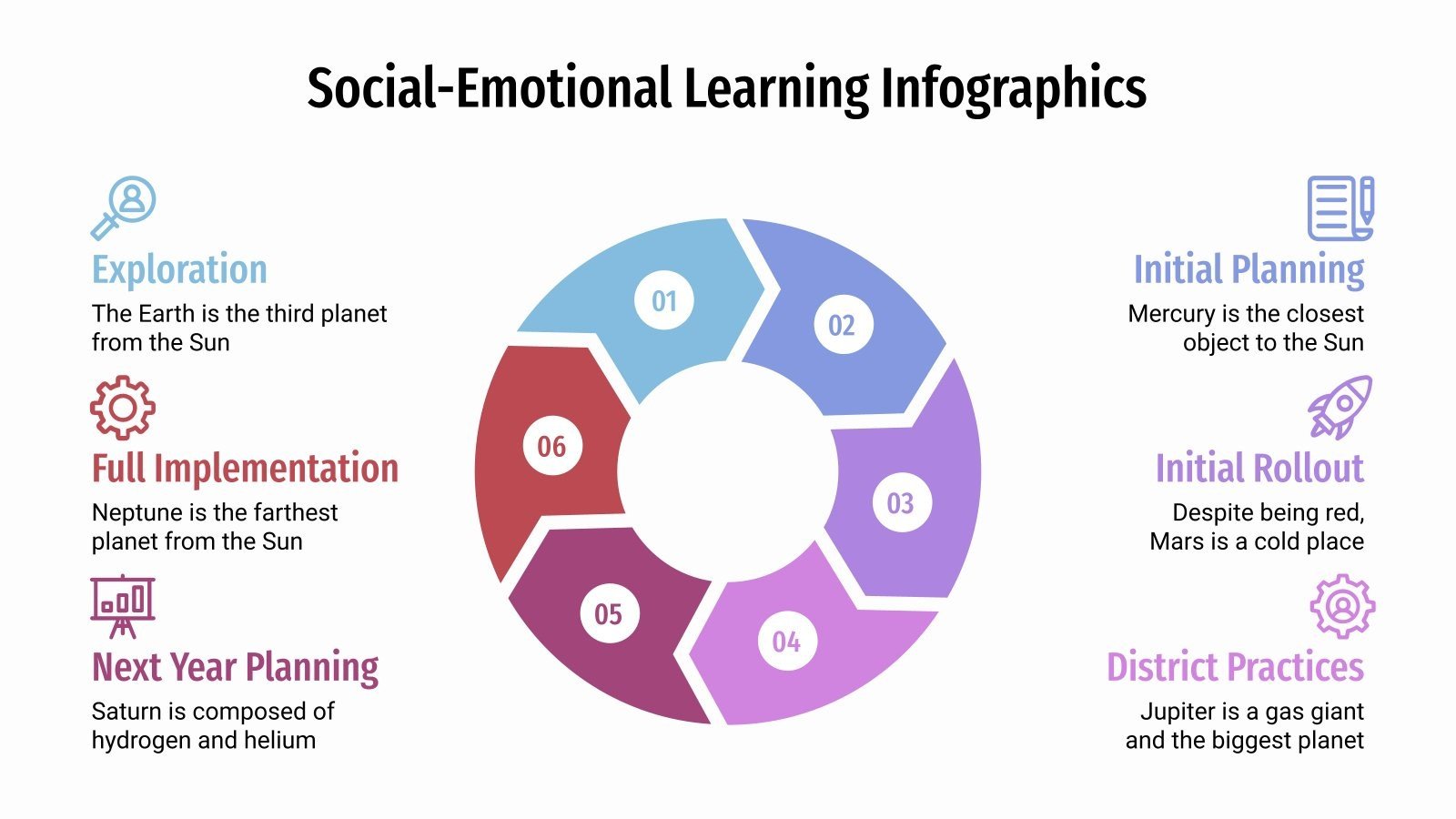 Social-Emotional Learning Infographics | Google Slides & PPT