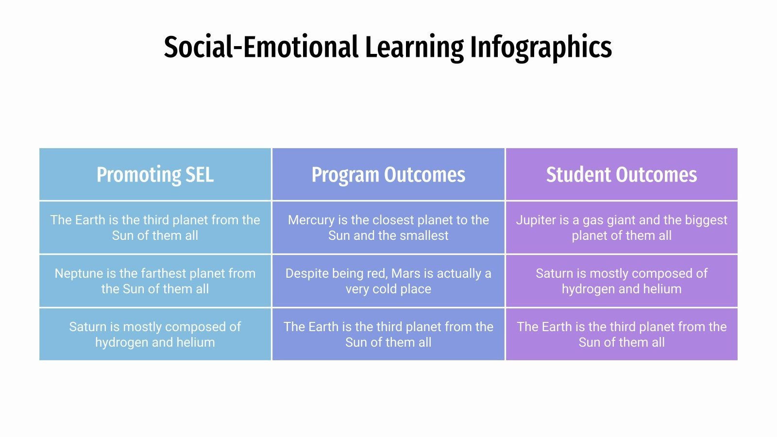 Social-Emotional Learning Infographics | Google Slides & PPT