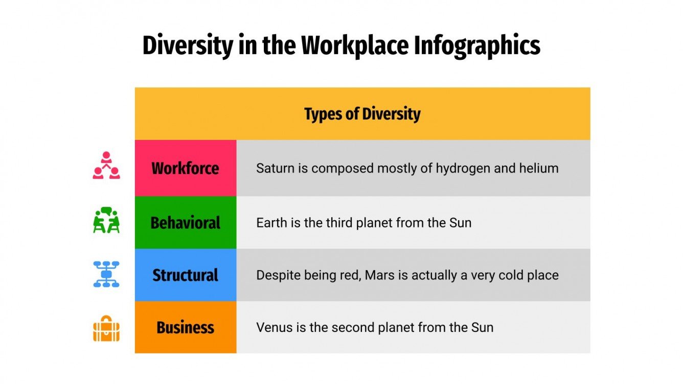 Diversity in the Workplace Infographics | Google Slides & PPT