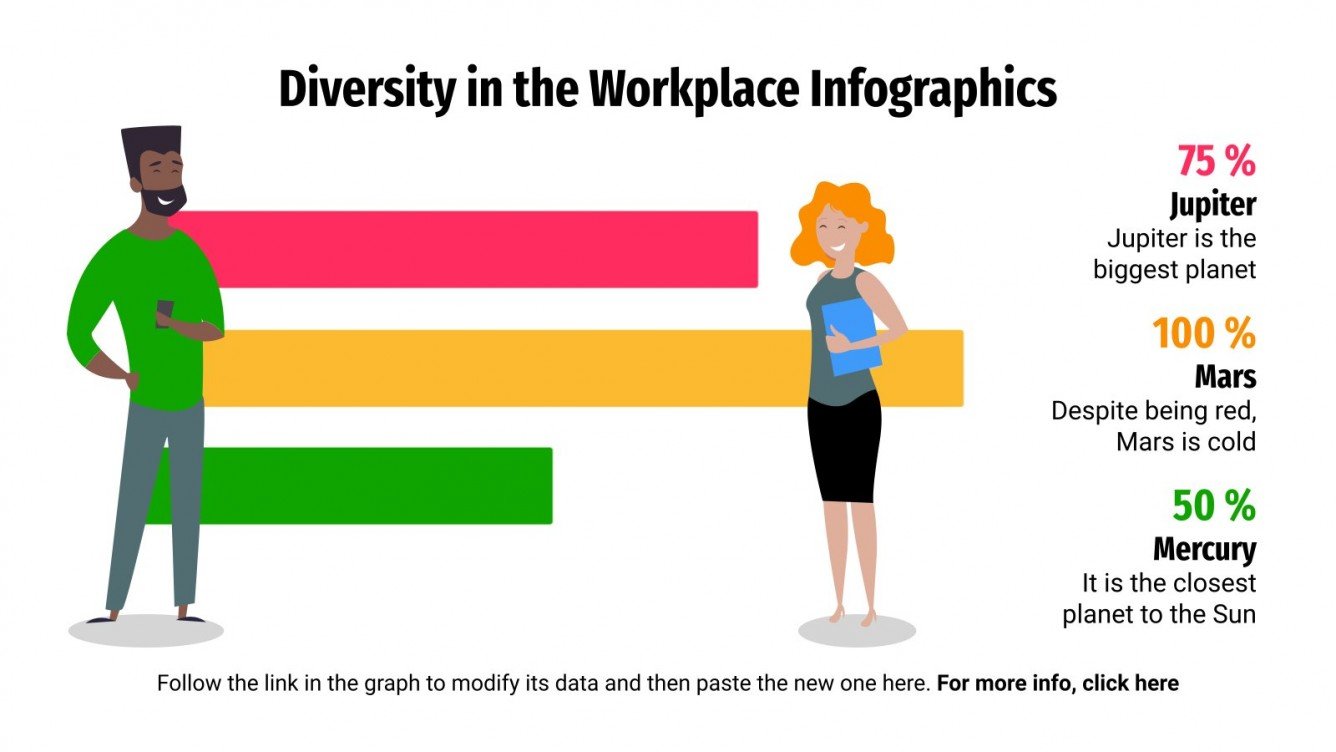 Diversity in the Workplace Infographics | Google Slides & PPT