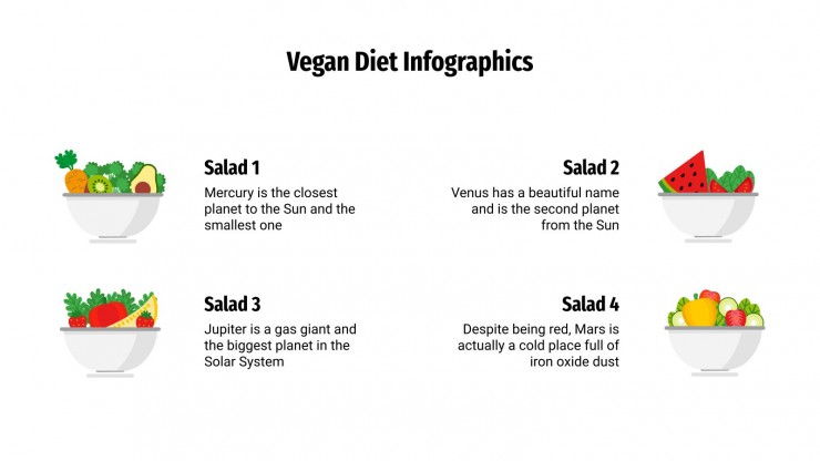 Vegan Diet Infographics | Google Slides & PowerPoint Theme