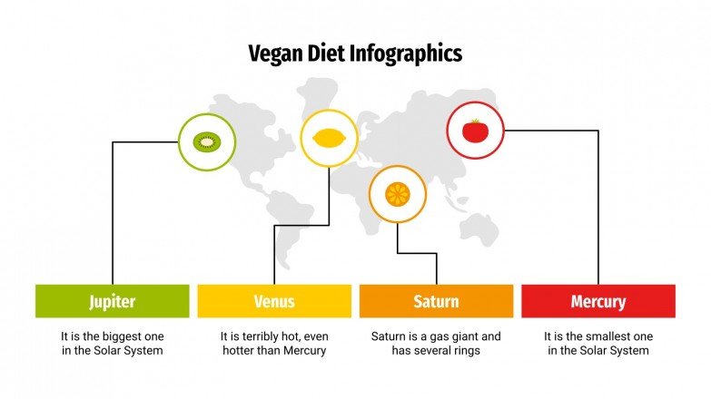 Vegan Diet Infographics | Google Slides & PowerPoint Theme