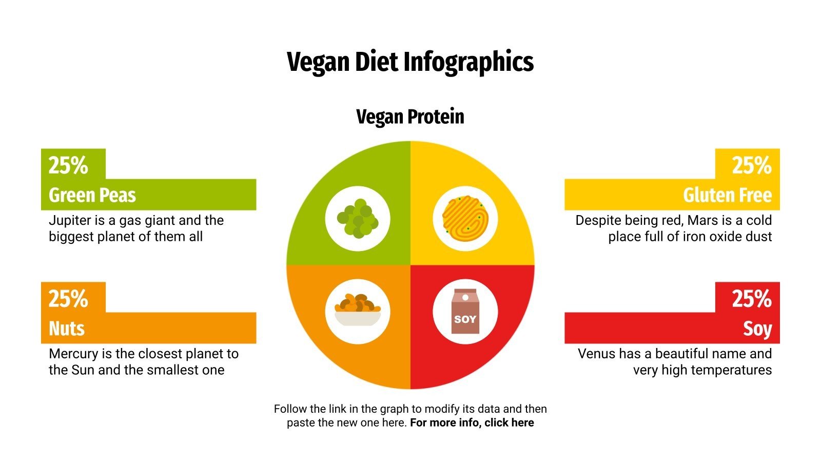 Vegan Diet Infographics | Google Slides & PowerPoint Theme