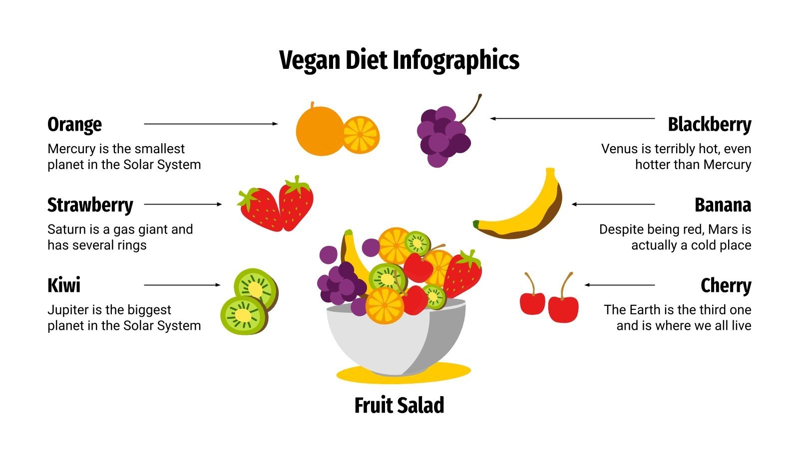 Vegan Diet Infographics | Google Slides & PowerPoint Theme