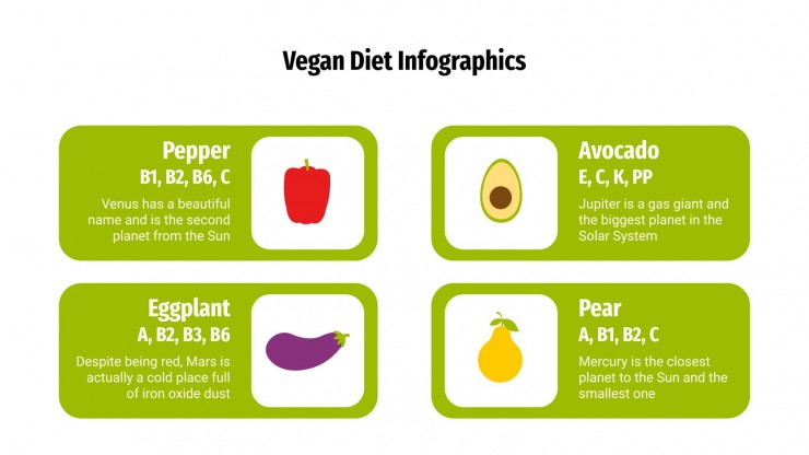 Vegan Diet Infographics | Google Slides & PowerPoint Theme