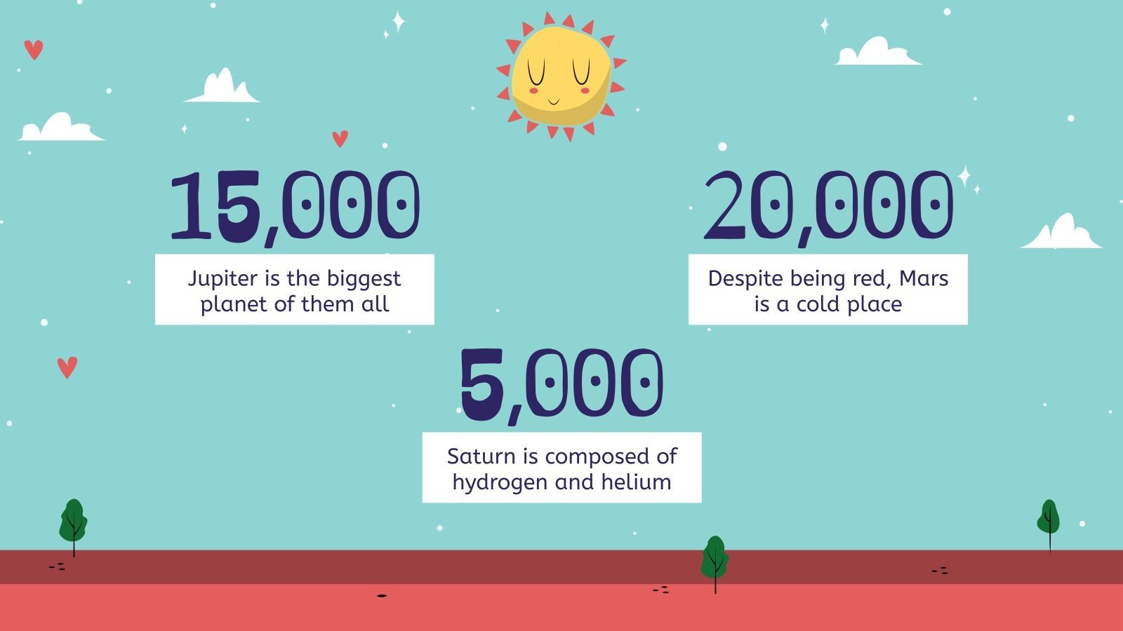 El tiempo: Las partes del día | Google Slides y PPT